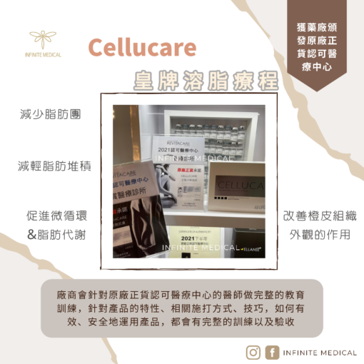 ABOUT Cellucare® - Infinite Medical